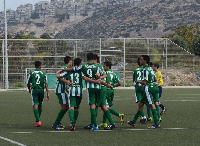 סיכום השבת במחלקת הנוער הירוקה